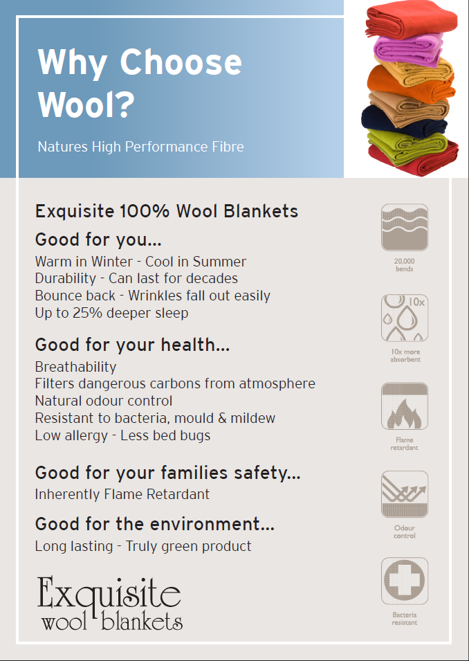 Live Naturally, Why Choose New Zealand WOOL. – Exquisite Wool Traders